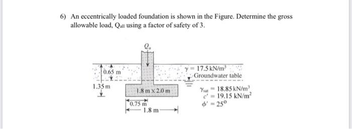 Solved 6) An eccentrically loaded foundation is shown in the | Chegg.com