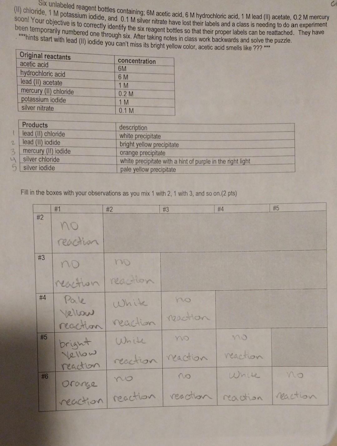 Solved Six unlabeled reagent bottles containing; 6M acetic | Chegg.com