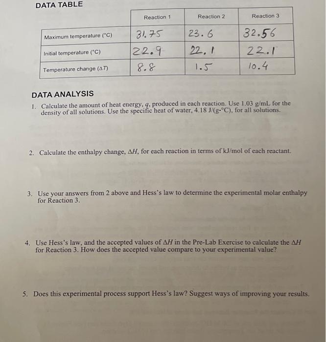 Solved please help me solving the data analysis (1 to 5) by | Chegg.com