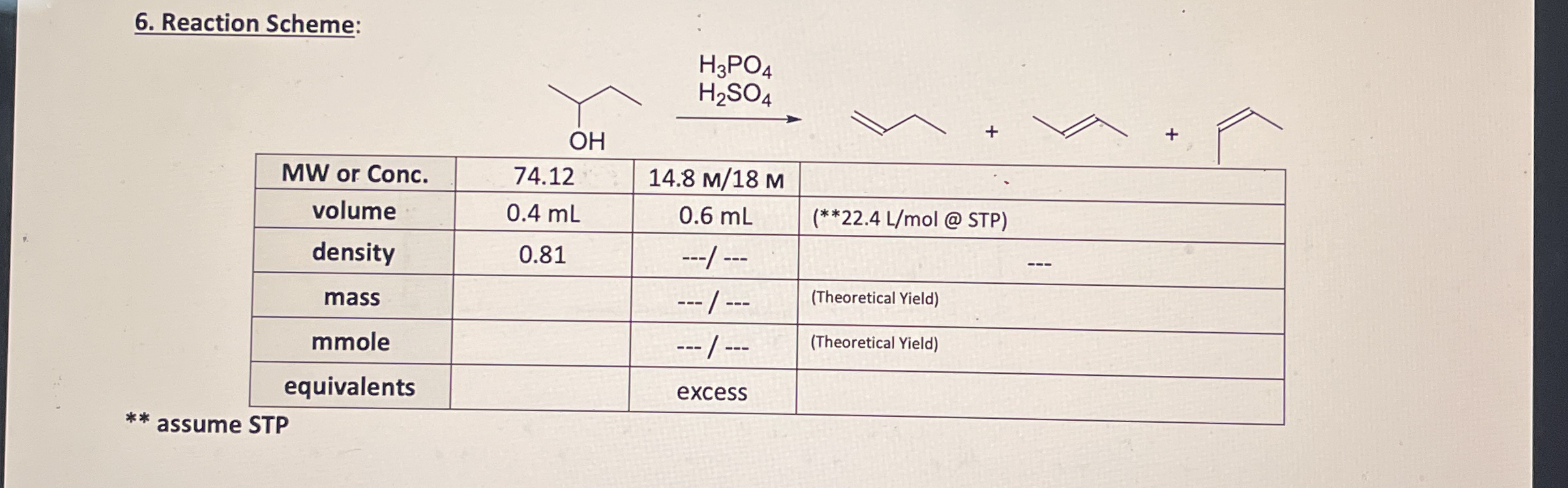 Solved Reaction Scheme:\table[[MW or | Chegg.com