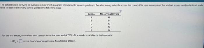 Solved For the lest errors, the c-chart with consrol limits | Chegg.com