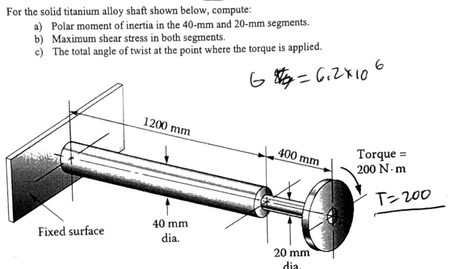 Solved For the solid titanium alloy shaft shown below, | Chegg.com