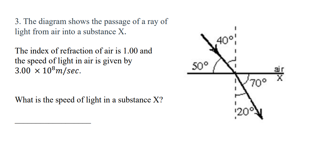Solved The diagram shows the passage of ﻿a ray oflight from | Chegg.com