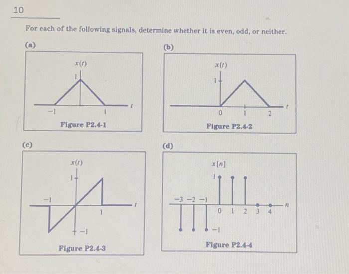 Solved For each of the following signals, determine whether | Chegg.com