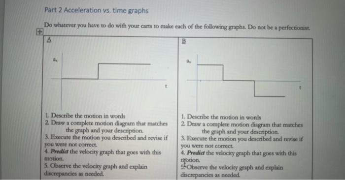 Solved Part 2 Acceleration vs. time graphs | Chegg.com