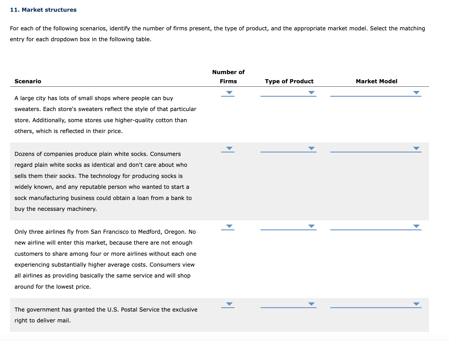 Solved 2. ﻿Market structures For each of the following | Chegg.com