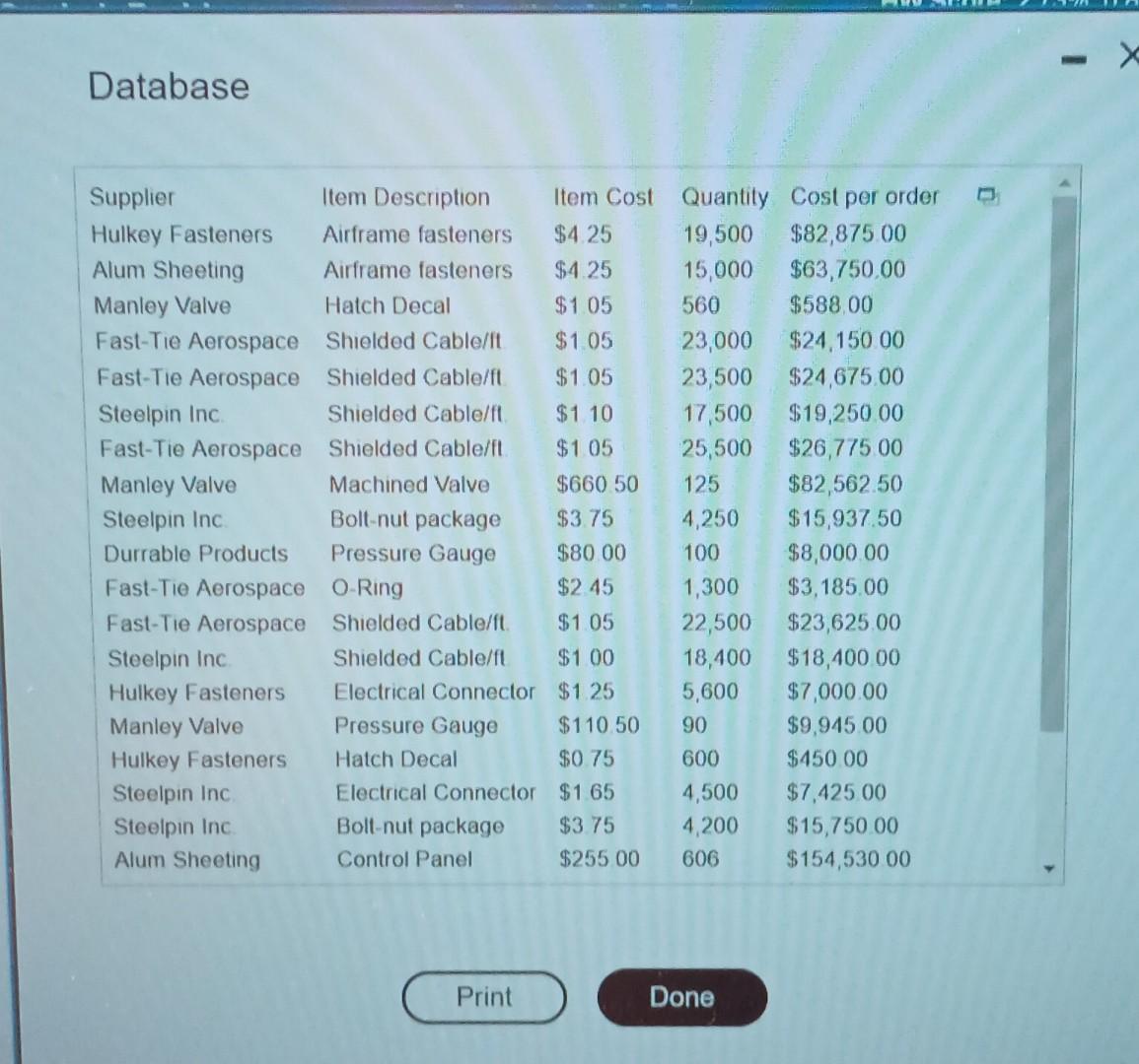 Solved Database Convert the accompanying database to an | Chegg.com