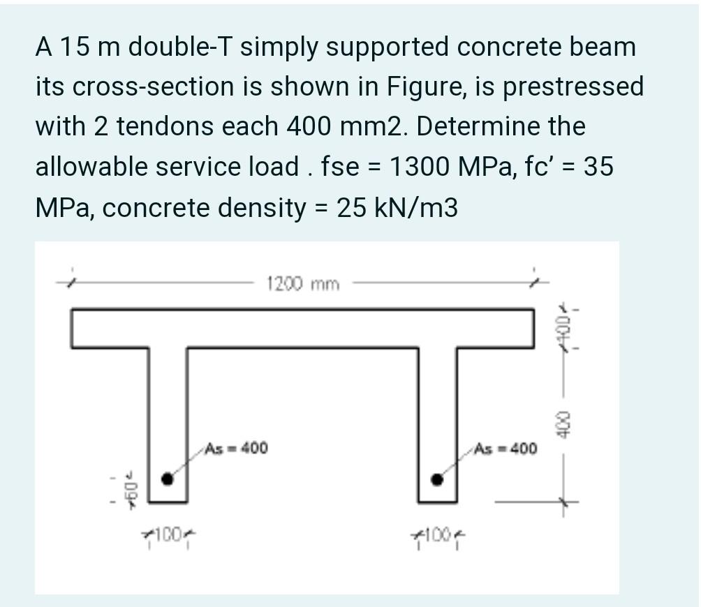 Solved A 15 m double-T simply supported concrete beam its | Chegg.com