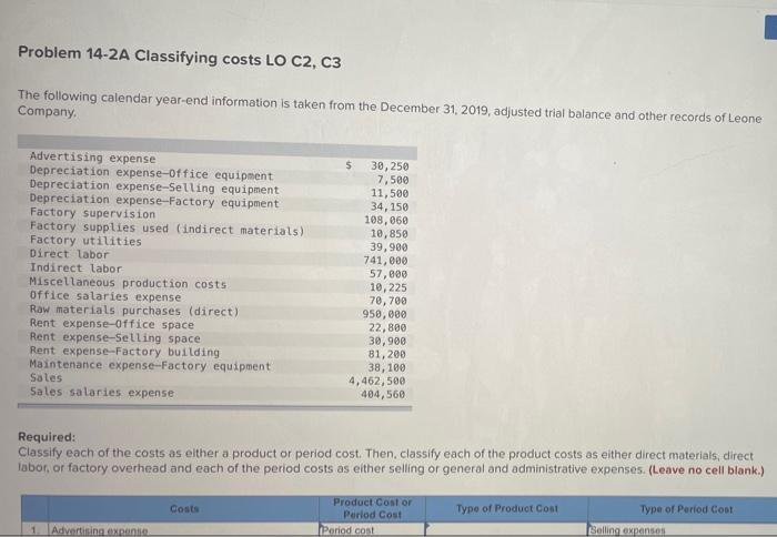 Solved Problem 14-2A Classifying costs LO C2, C3 The | Chegg.com