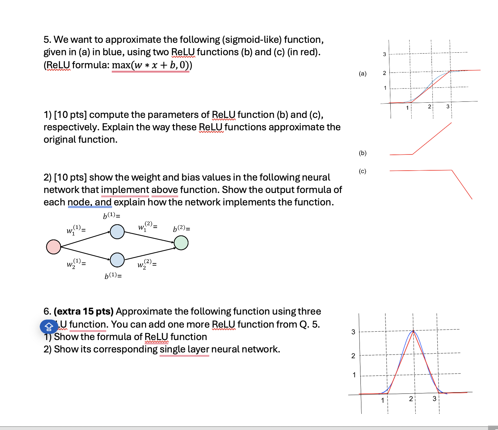 Solved (extra 15 ﻿pts) ﻿Approximate the following function | Chegg.com