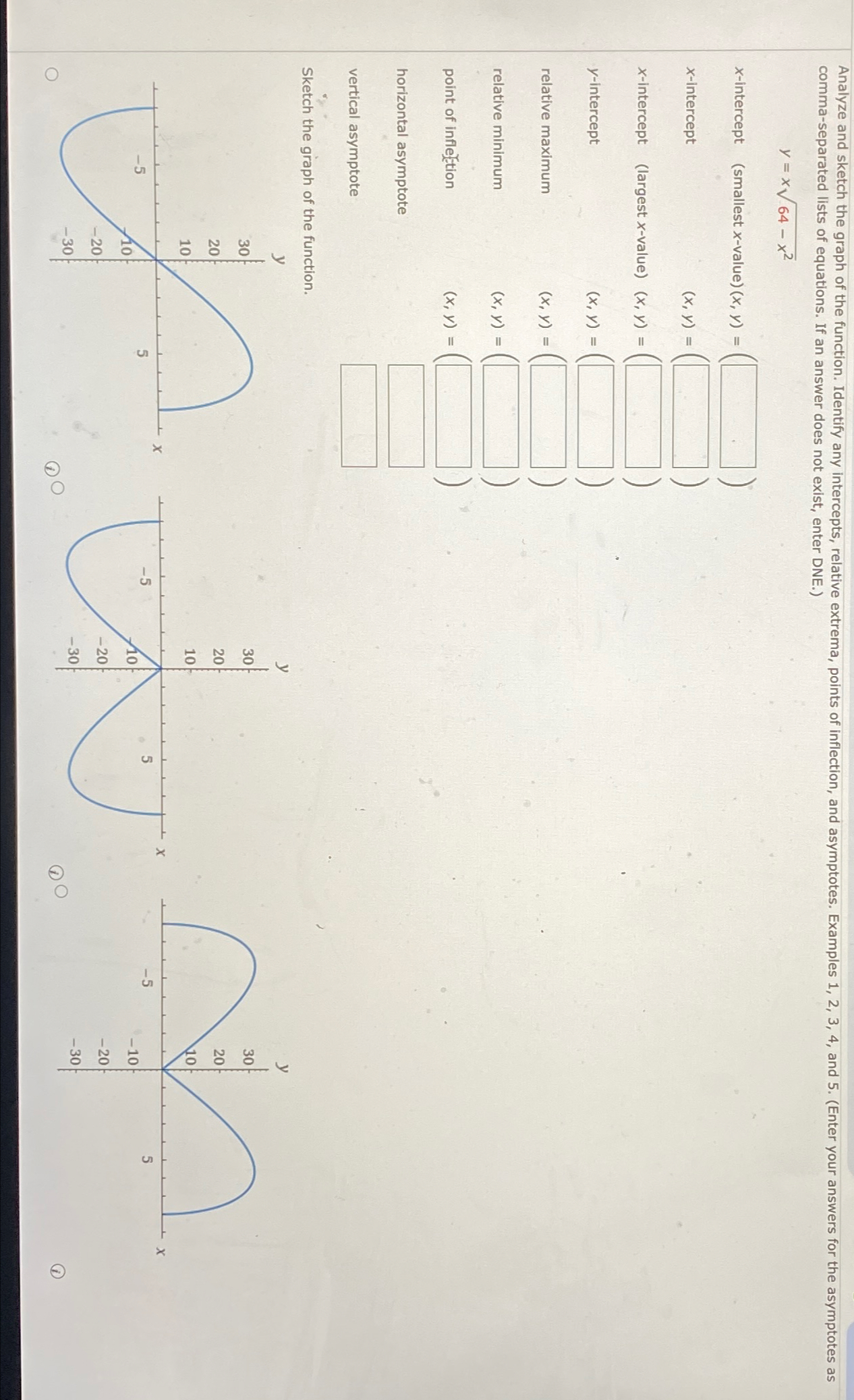 Solved Analyze and sketch the graph of the function. | Chegg.com