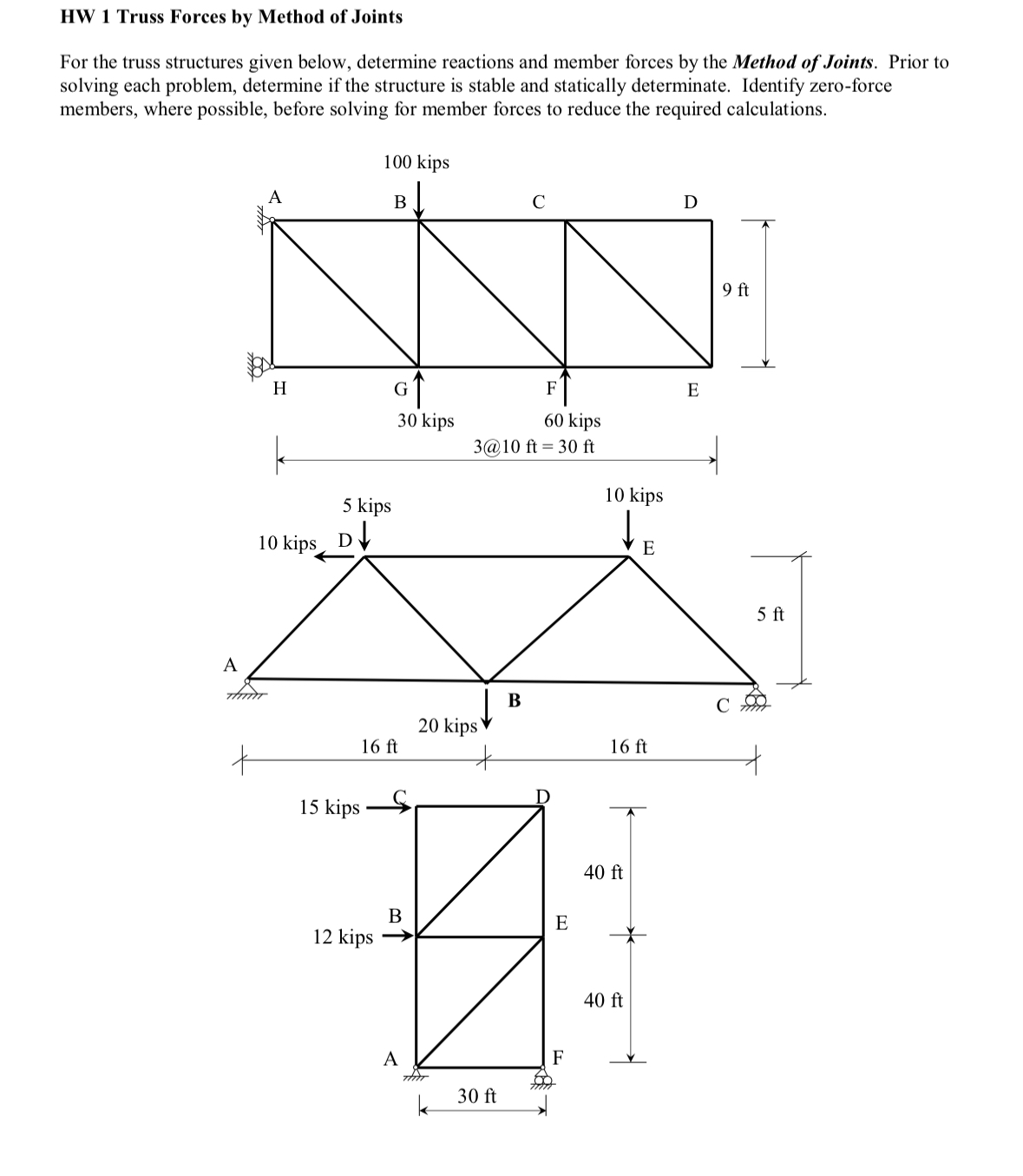 Solved HW 1 ﻿Truss Forces by Method of JointsFor the truss | Chegg.com