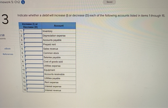 Solved mework 5: Ch20 Saved Indicate whether a debit will | Chegg.com