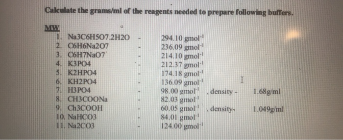 Solved Calculate the grams/ml of the reagents needed to | Chegg.com