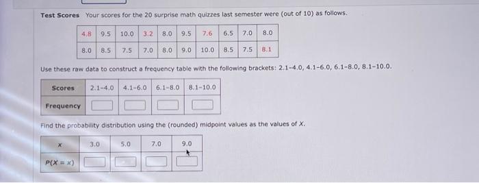 Solved Test Scores Your scores for the 20 surprise math | Chegg.com