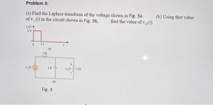 Solved (a) Find the Laplace transform of the voltage shown | Chegg.com