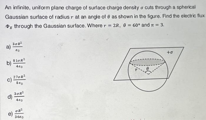 Solved An Infinite Uniform Plane Charge Of Surface Charge