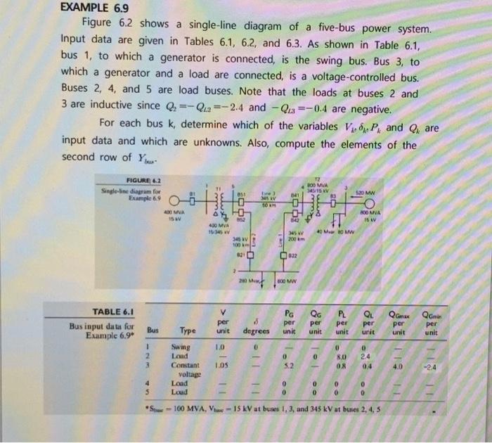 Solved EXAMPLE 6.9 Figure 6.2 shows a single-line diagram of | Chegg.com