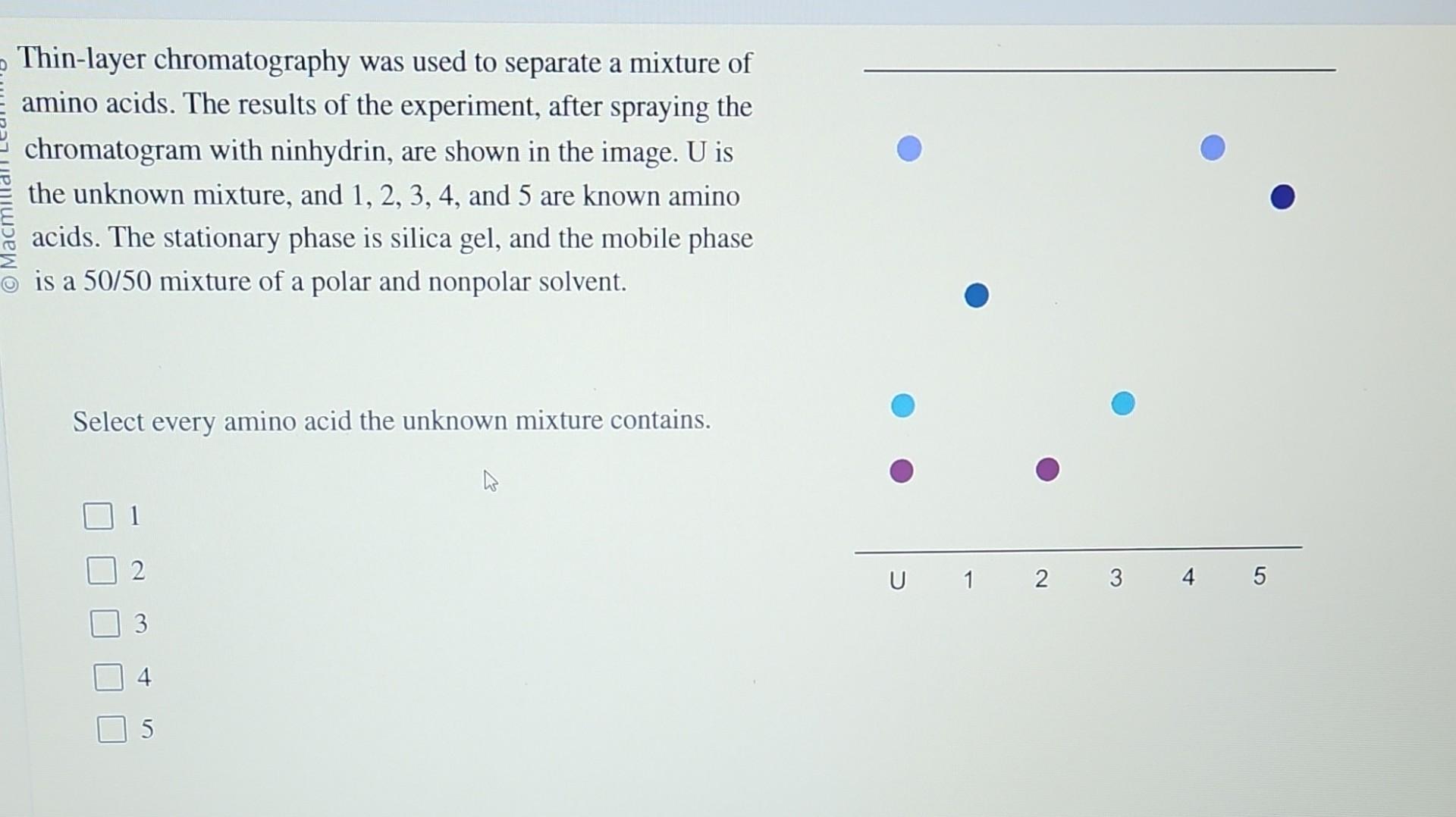 Solved Thin-layer chromatography was used to separate a | Chegg.com