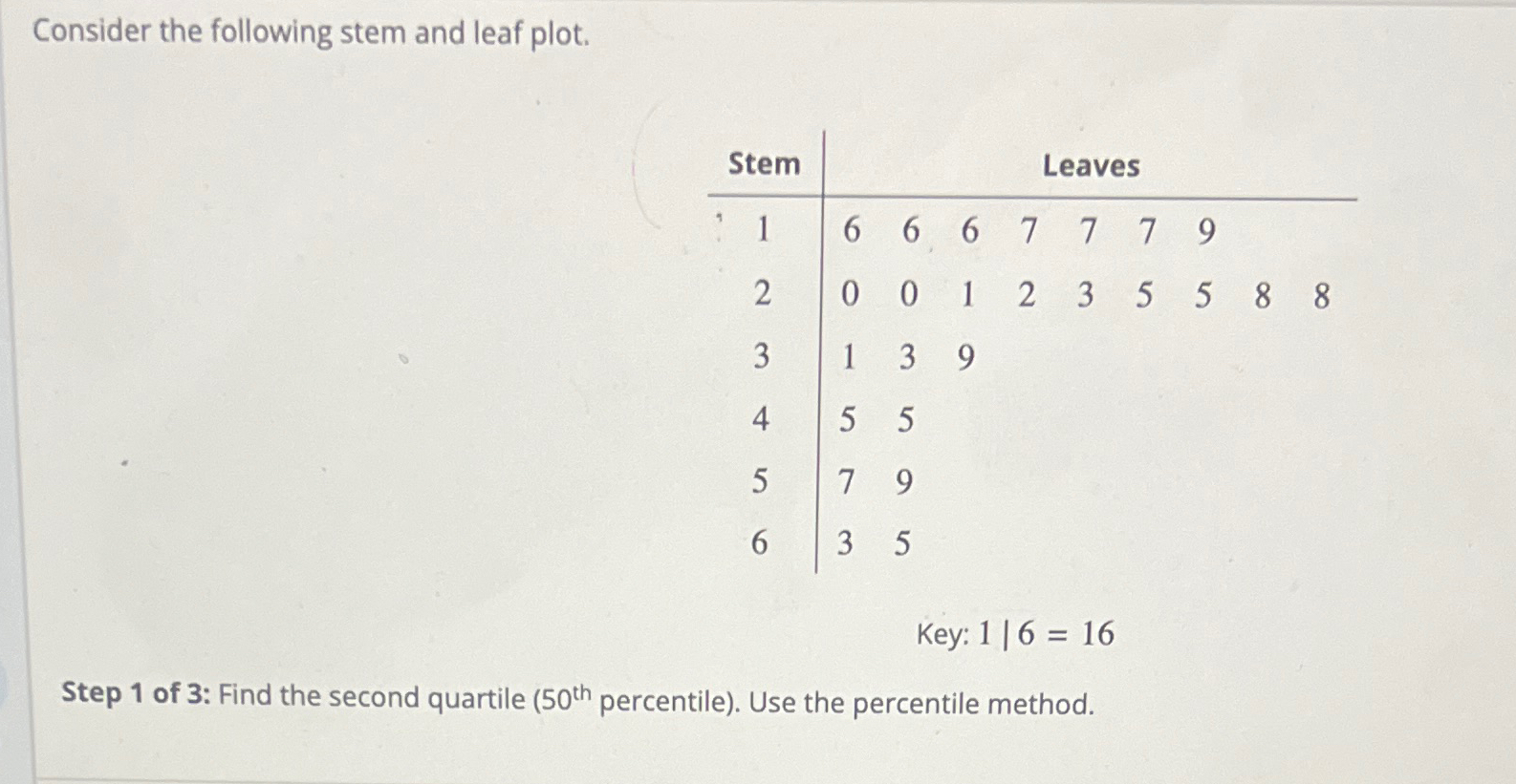Solved Consider the following stem and leaf | Chegg.com