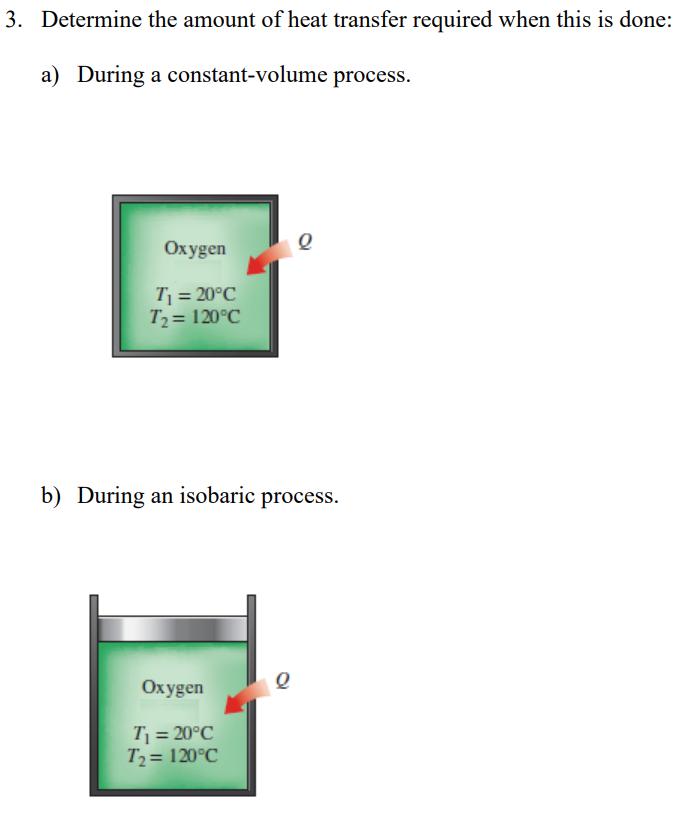Solved Determine the amount of heat transfer required when | Chegg.com