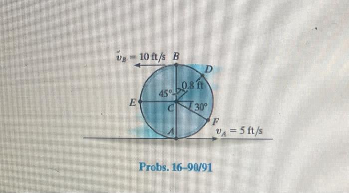 Solved 16-90. Due to slipping, points A and B on the rim of | Chegg.com