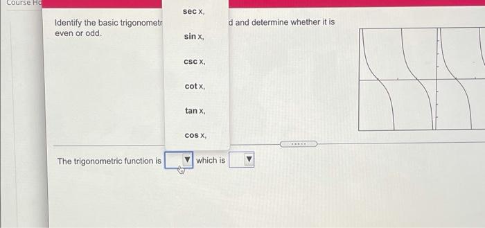 Solved Identify the basic trigonometric function graphed and | Chegg.com