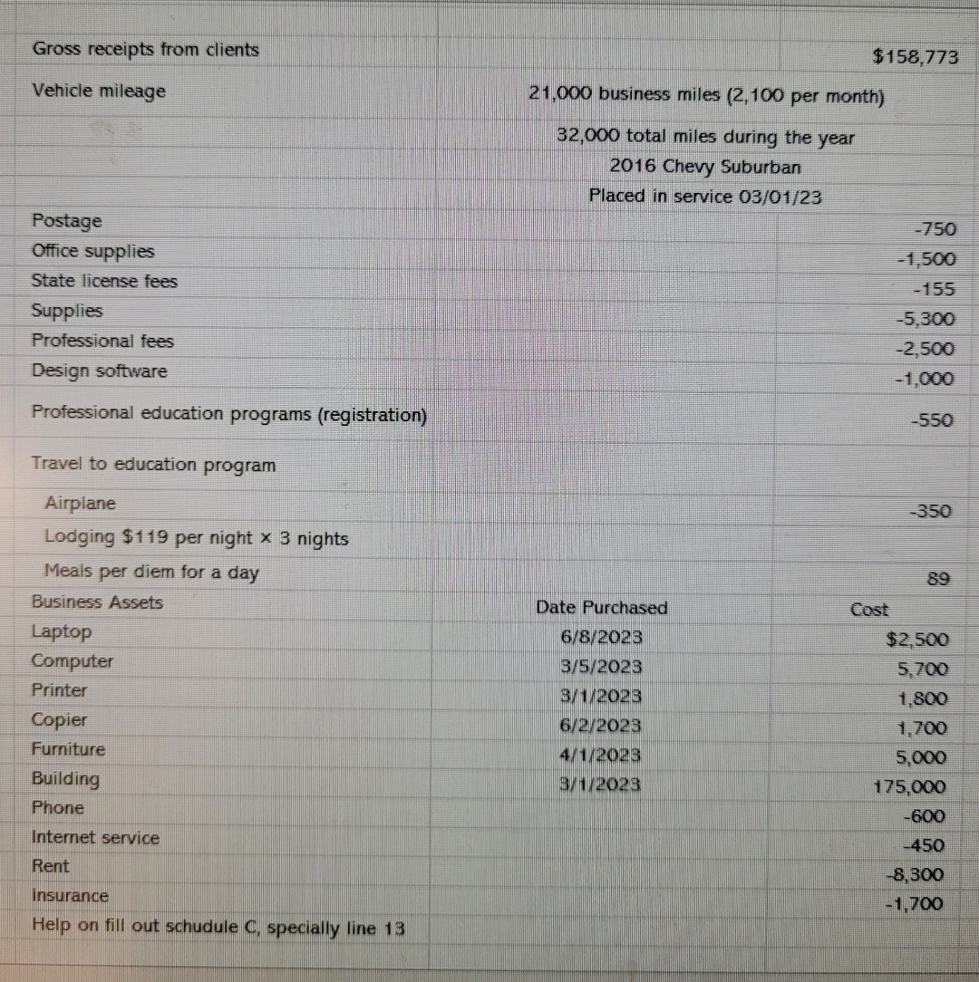 Solved Part II Expenses. Enter expenses for business use of | Chegg.com Solved Part II Expenses. Enter expenses for business use of | Chegg.com