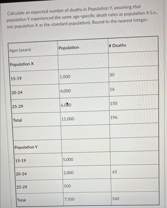 Solved Calculate an expected number of deaths in Population | Chegg.com