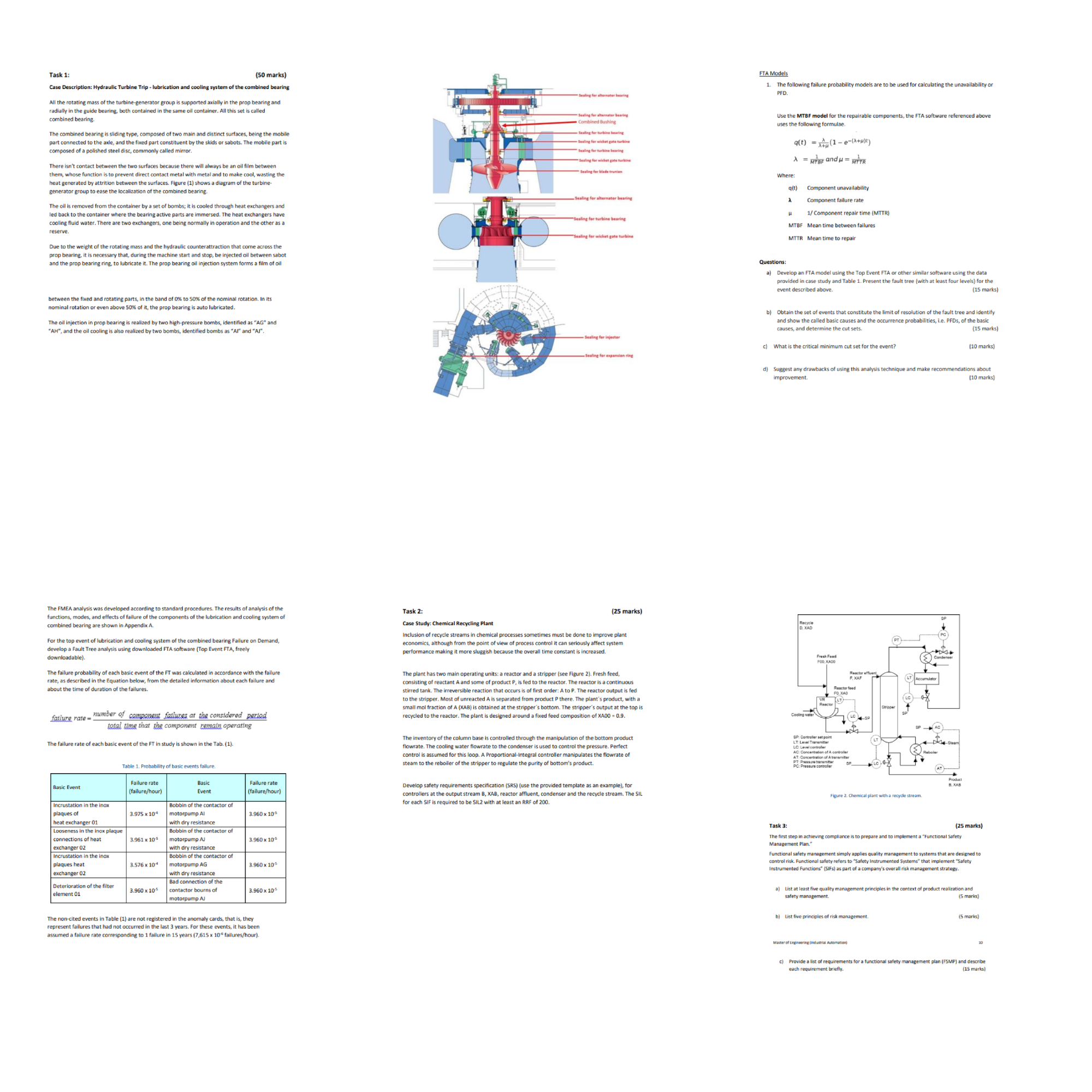Solved please solve the all three tasks given in attached | Chegg.com