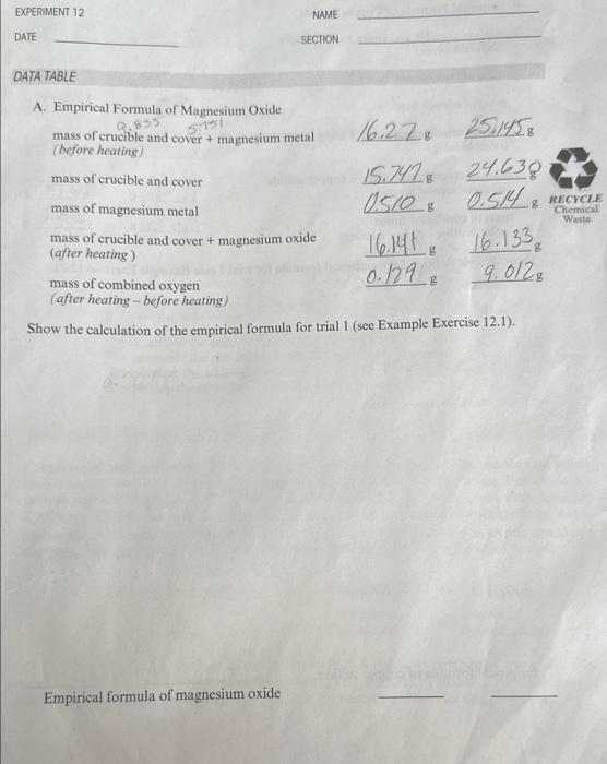 Solved Empirical formula of magnesium oxide | Chegg.com
