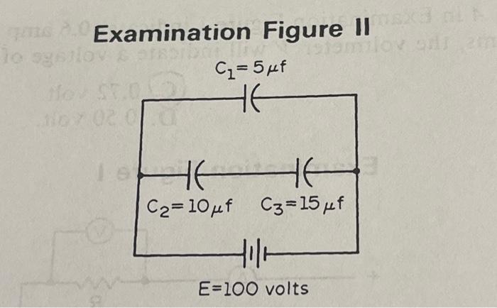 Solved Examination Figure II ELECTRICITY AND MAGNETISM, | Chegg.com