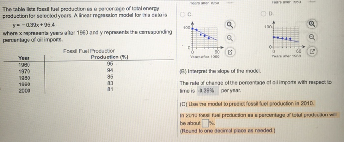 Solved Tears amor U Tears or ou OC D. The table lists fossil | Chegg.com