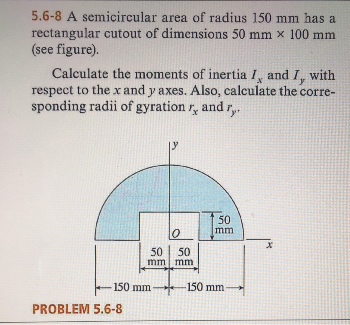 Solved 5.6-8 A semicircular area of radius 150 mm has a | Chegg.com