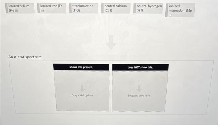 this interactive shows the spherical image of a star | Chegg.com