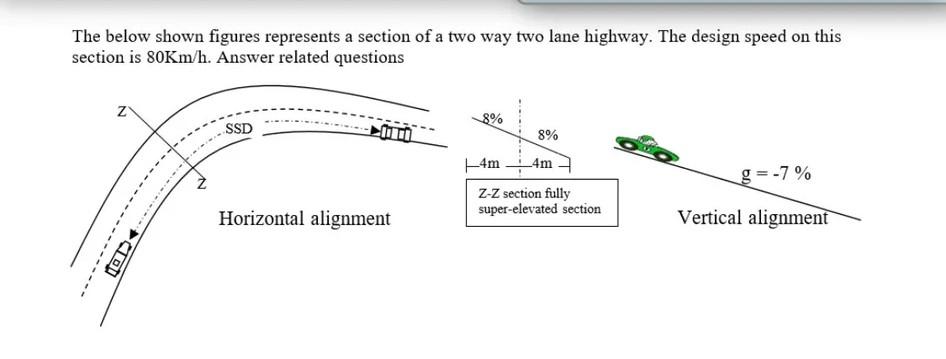 Solved The below shown figures represents a section of a two | Chegg.com