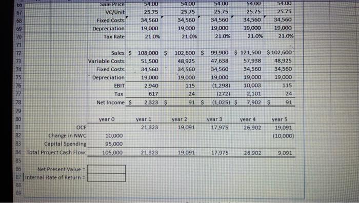 Solved BASE CASE | Chegg.com
