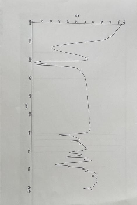 Solved Determine the unknown. | Chegg.com