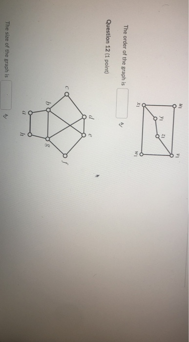 Solved The order of the graph is Question 12 (1 point) The | Chegg.com