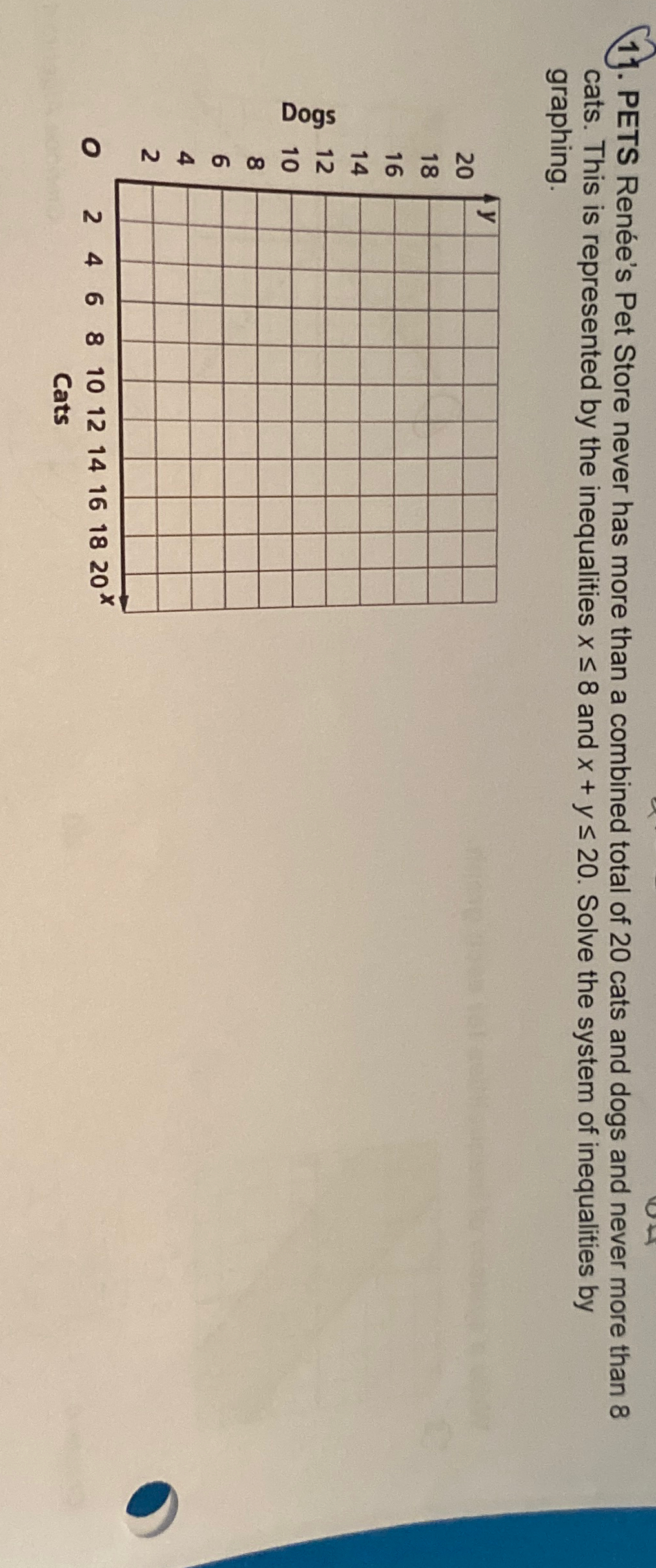 Solved PETS Renée's Pet Store never has more than a combined | Chegg.com