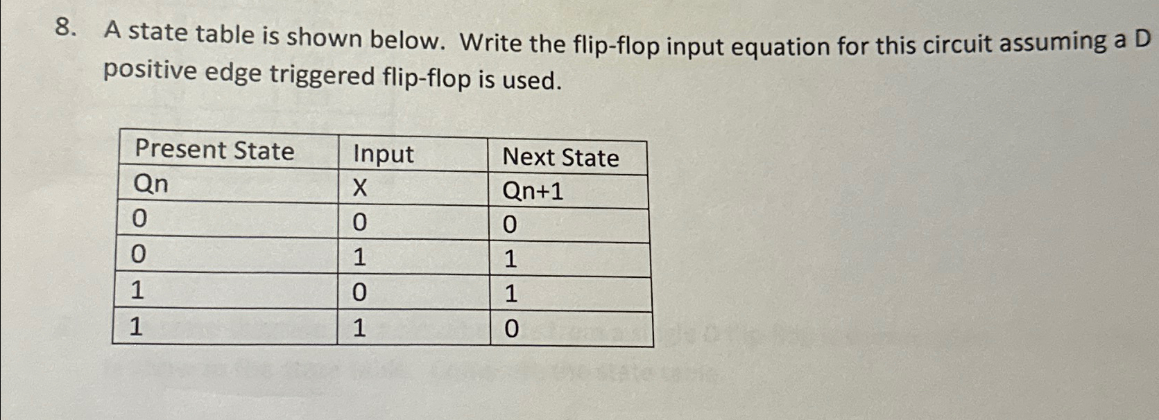 Solved A state table is shown below. Write the flip-flop | Chegg.com