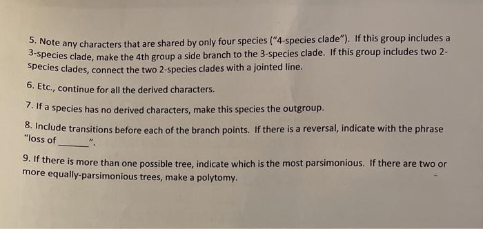 CANDY PHYLOGENY Because this is Halloween season, you | Chegg.com