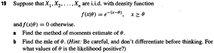 Solved Suppose that X1, X2,...,Xn are i.i.d. with density | Chegg.com