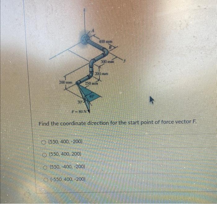 Solved Find the coordinate direction for the start point of | Chegg.com