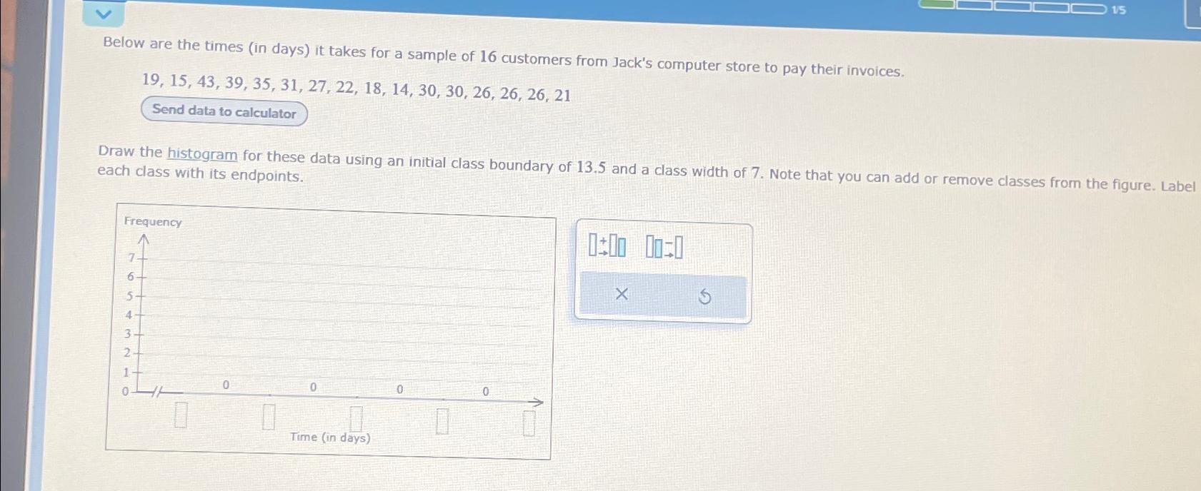 Solved Below are the times (in days) ﻿it takes for a sample | Chegg.com