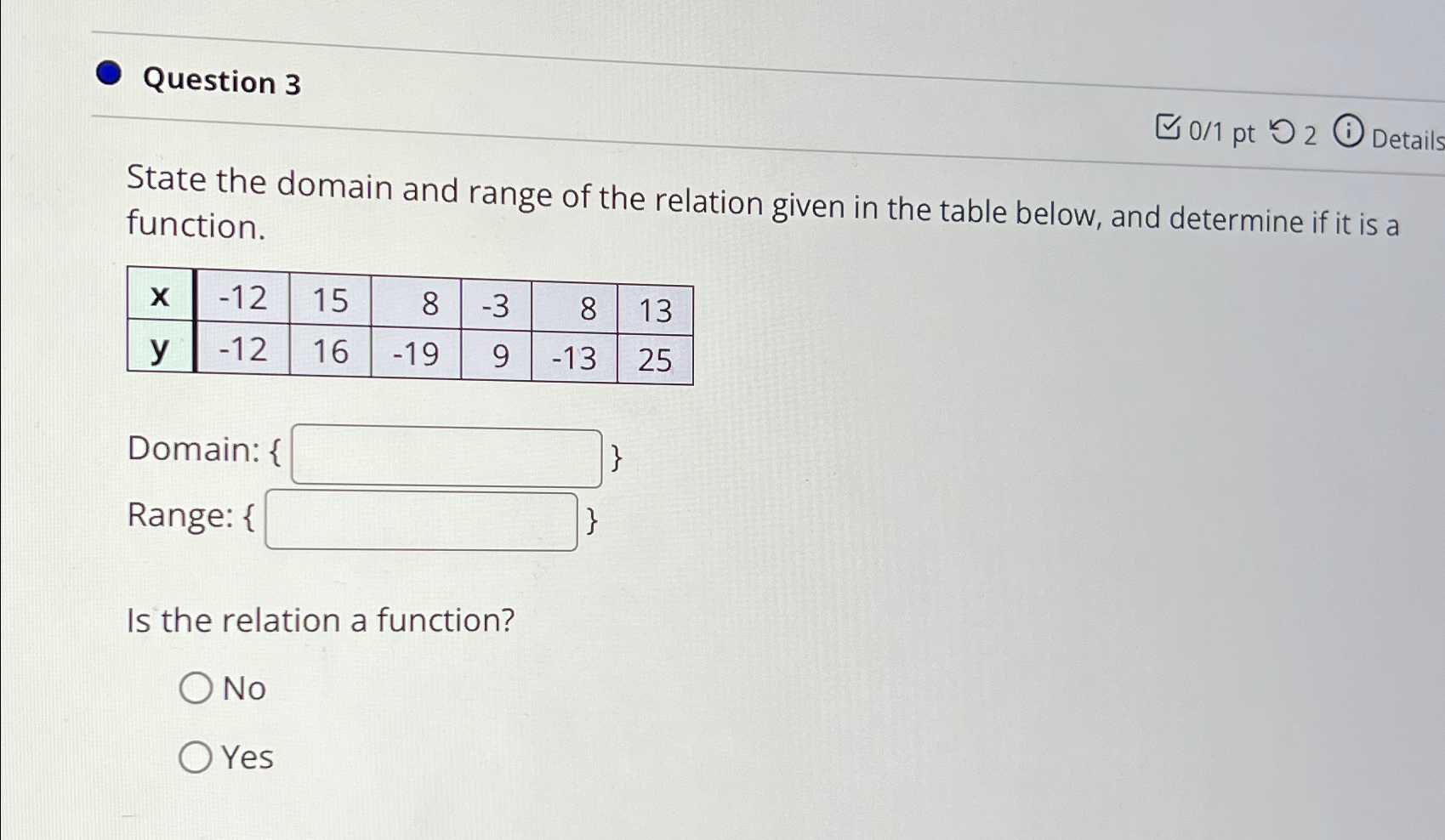 Solved Question 301 ﻿pt ⊘2DetailsState the domain and range | Chegg.com