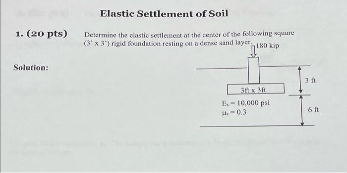 Solved Elastic Settlement of Soil 1. (20 pts) Determine the | Chegg.com