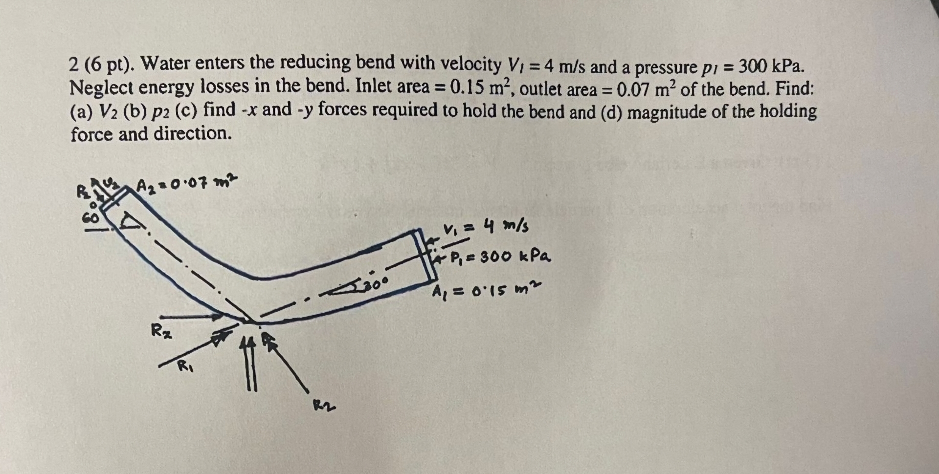 Solved 2 ( 6 ﻿pt ). ﻿Water enters the reducing bend with | Chegg.com