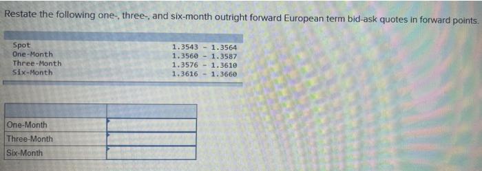 Solved Restate the following one., three-, and six-month | Chegg.com