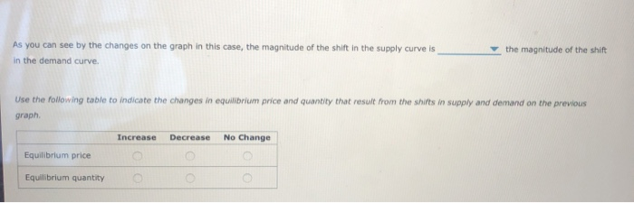Solved 3. Working with Numbers and Graphs Q4 The following | Chegg.com